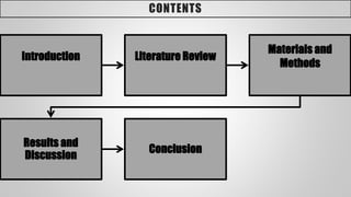 Insect as sensor of pollution | PPT
