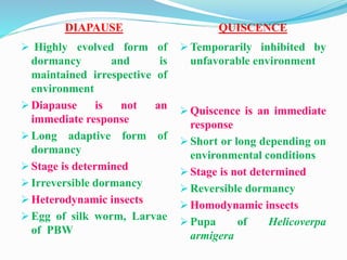 Diapause and cold hardiness in insects – biochemical aspects | PPTX