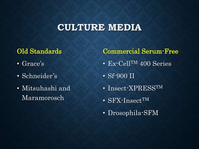 Insect cell culture | PPTX | Biotech and Biomedical Industry | Industries