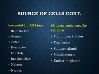 Insect cell culture | PPTX
