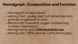 Circulatory system of insect Open Circulatory system | PDF