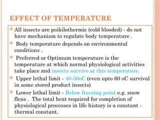 insectecology abiotoc factors and its .pptx