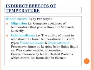 insectecology abiotoc factors and its .pptx