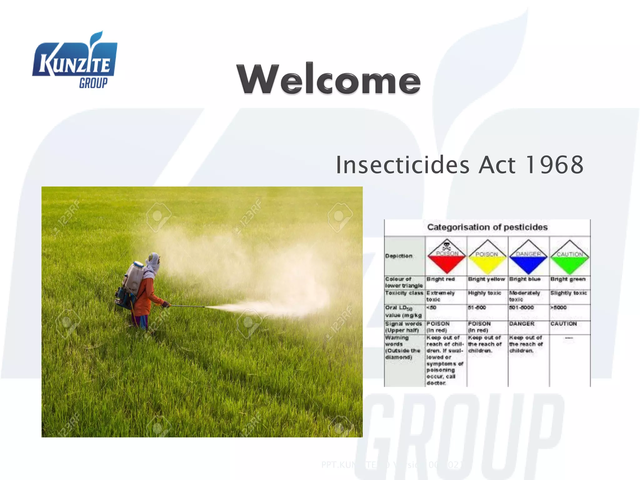 Insecticide act 1968 | PDF
