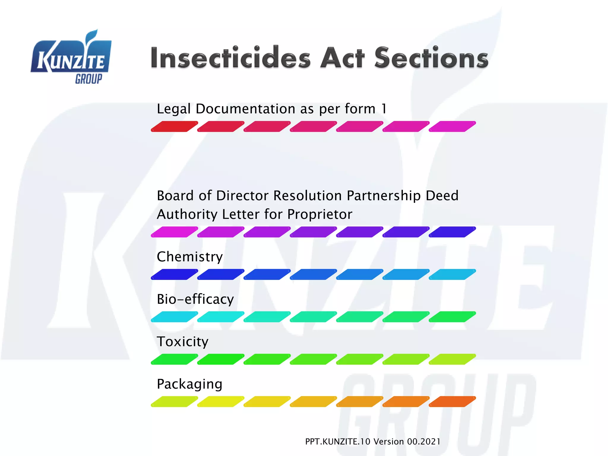 Insecticide act 1968 | PDF