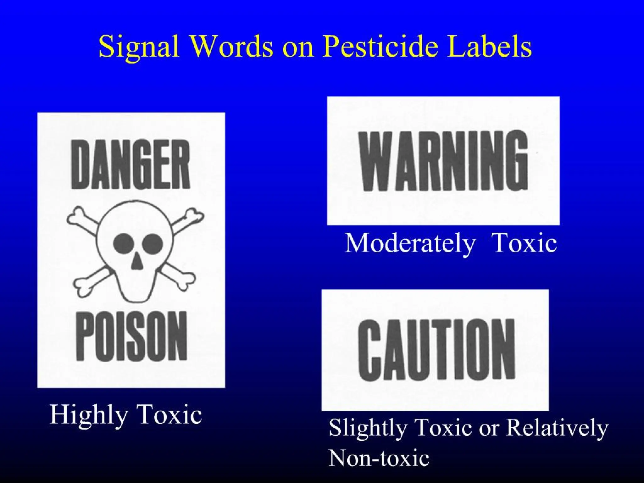 Insecticide classifications and toxicity.pdf