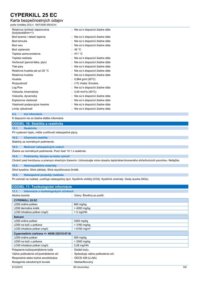 Insecticide cyperkill 25 ec msds | PDF