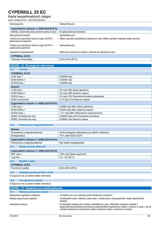 Insecticide cyperkill 25 ec msds | PDF