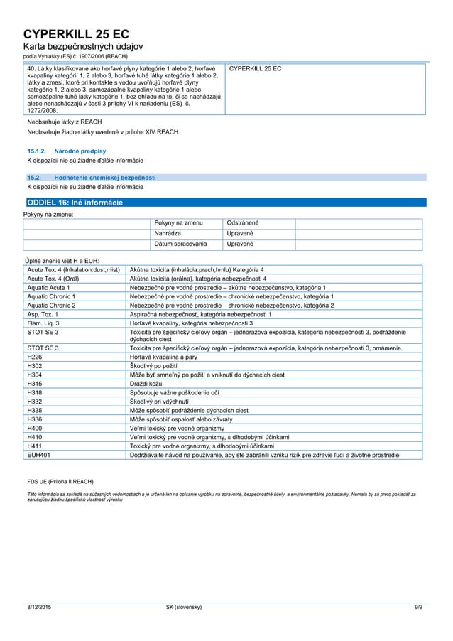 Insecticide cyperkill 25 ec msds | PDF