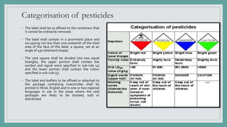 INSECTICIDE LAWS AND REGULATIONS.pptx