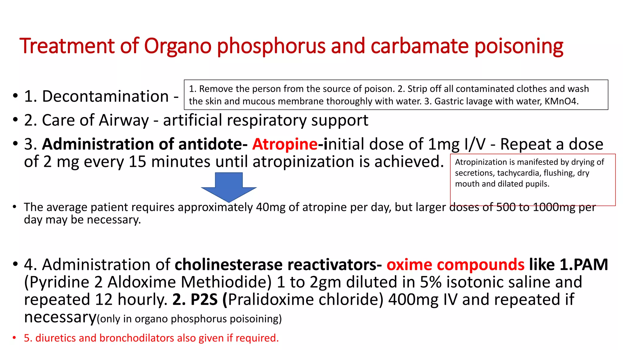 Insecticide & Opioid Poisoning and Treatment.pptx