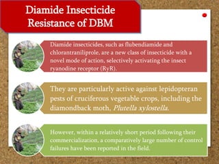 Insecticide resistance of dbm | PPTX