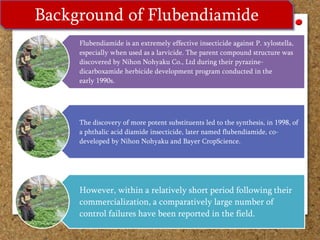 Insecticide resistance of dbm | PPTX