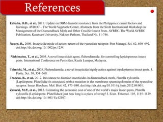 Insecticide resistance of dbm | PPTX