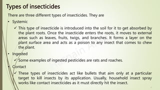 Insecticides and its clinical effects | PPT