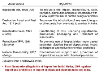 Insecticides Acts and Rules in Agriculture | PPTX
