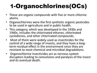 Insecticides groups based on chemical nature.pptx