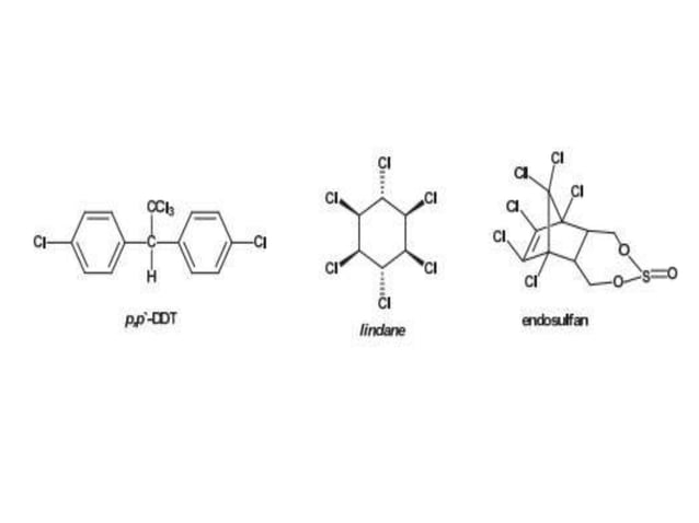 Insecticides groups based on chemical nature.pptx | Chemistry | Science