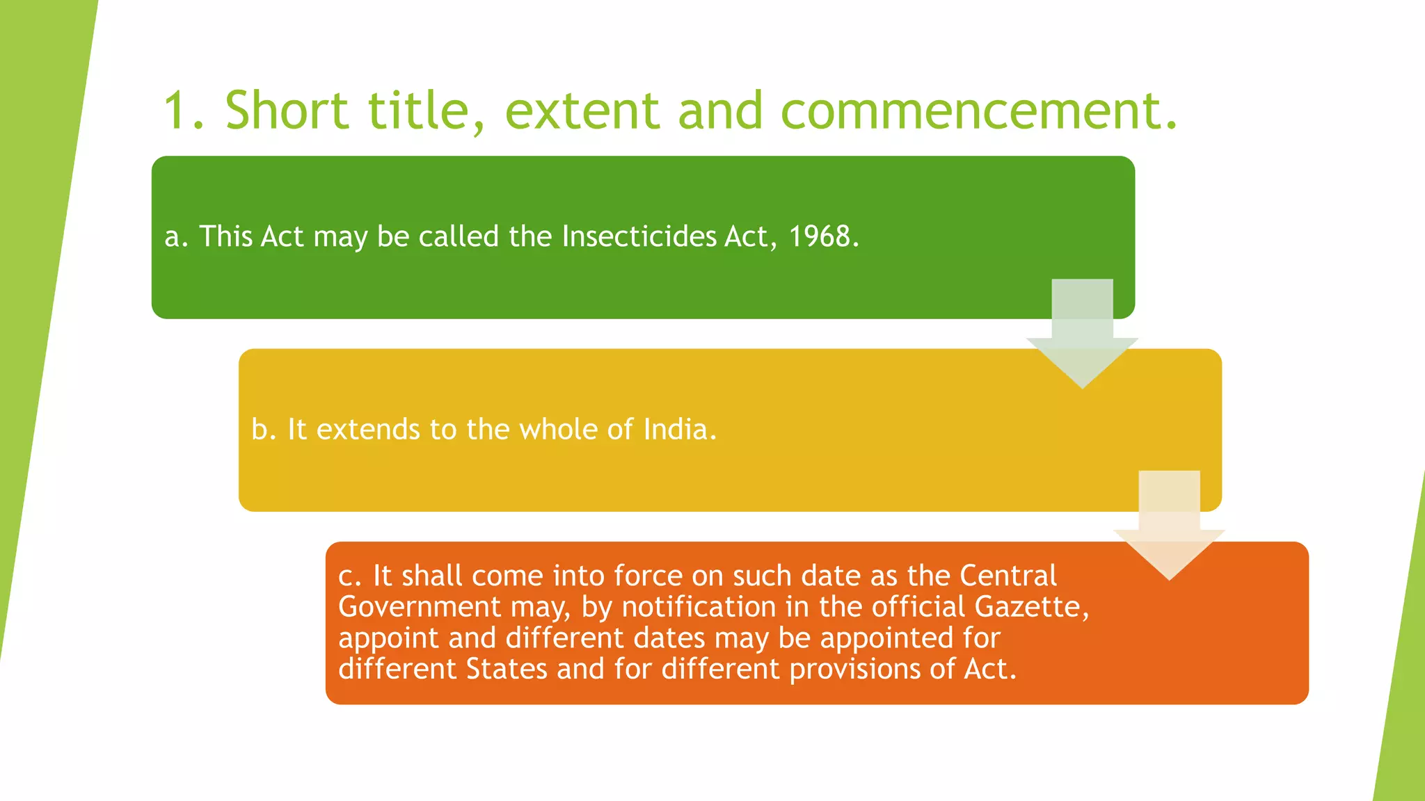 Insecticides Act,1968 | PPTX