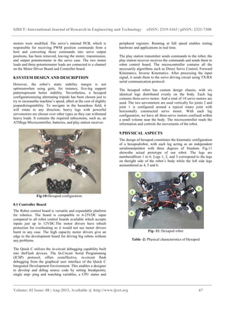 Insect inspired hexapod robot for terrain navigation | PDF