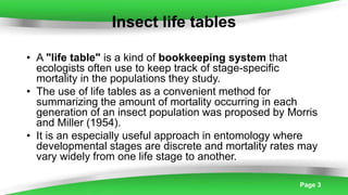 Insect monitoring and forecasting | PPTX