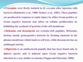 Signalling pathways for activating genes for antimicrobial peptides ...