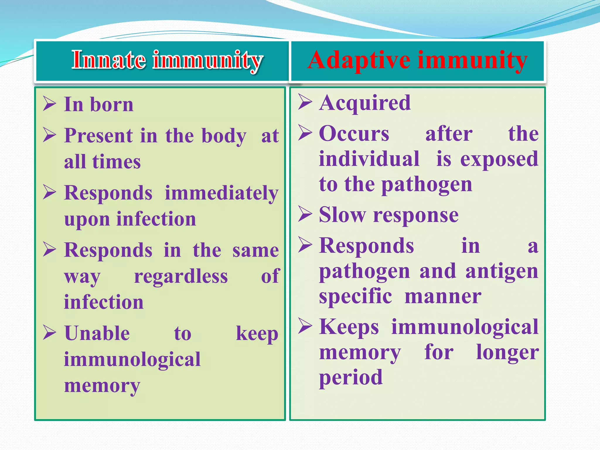 Molecular mechanism of insect immunity | PPTX