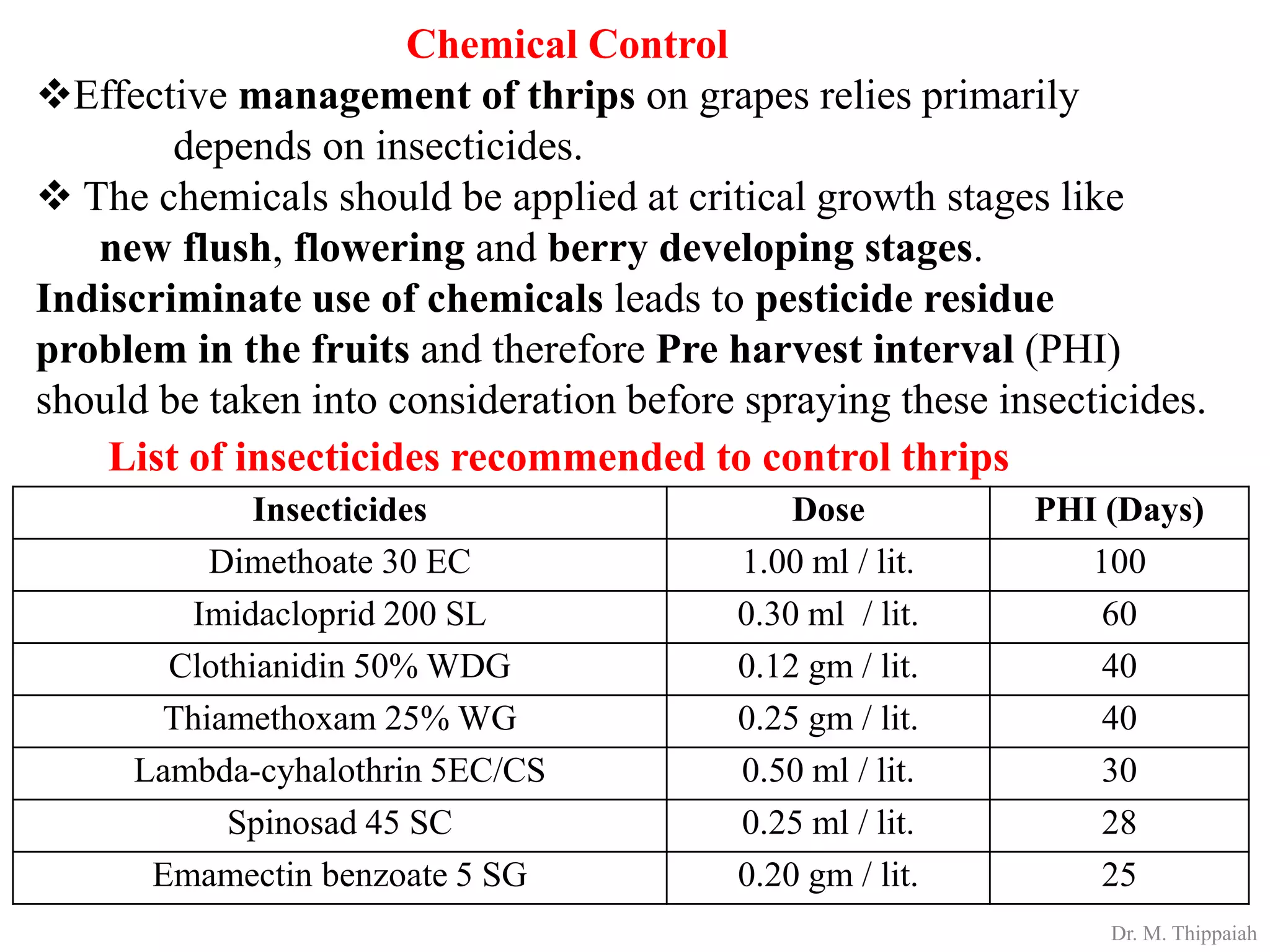 Insect pests of grapes | PDF