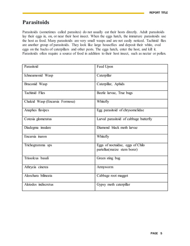 Insects as biological pest control agents | DOCX