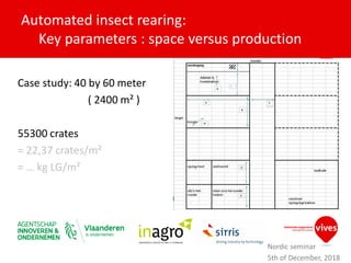 Automatisation of insect farming - Wouters, VIVES | PPT