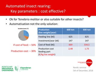 Automatisation of insect farming - Wouters, VIVES | PPT