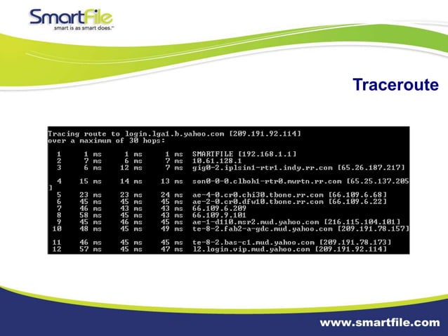 Insecure email | PPTX