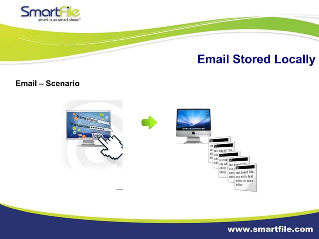 Insecure email | PPTX