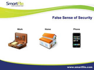 Insecure email | PPTX