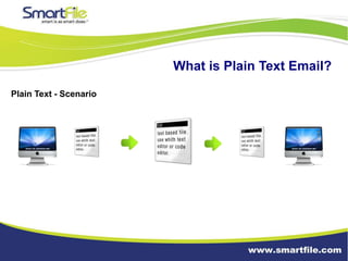 Insecure email | PPTX