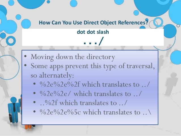 InsecureDirectObjectReferences