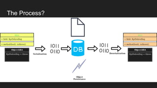 Insecure Java Deserialization | PPTX | Programming Languages | Computing