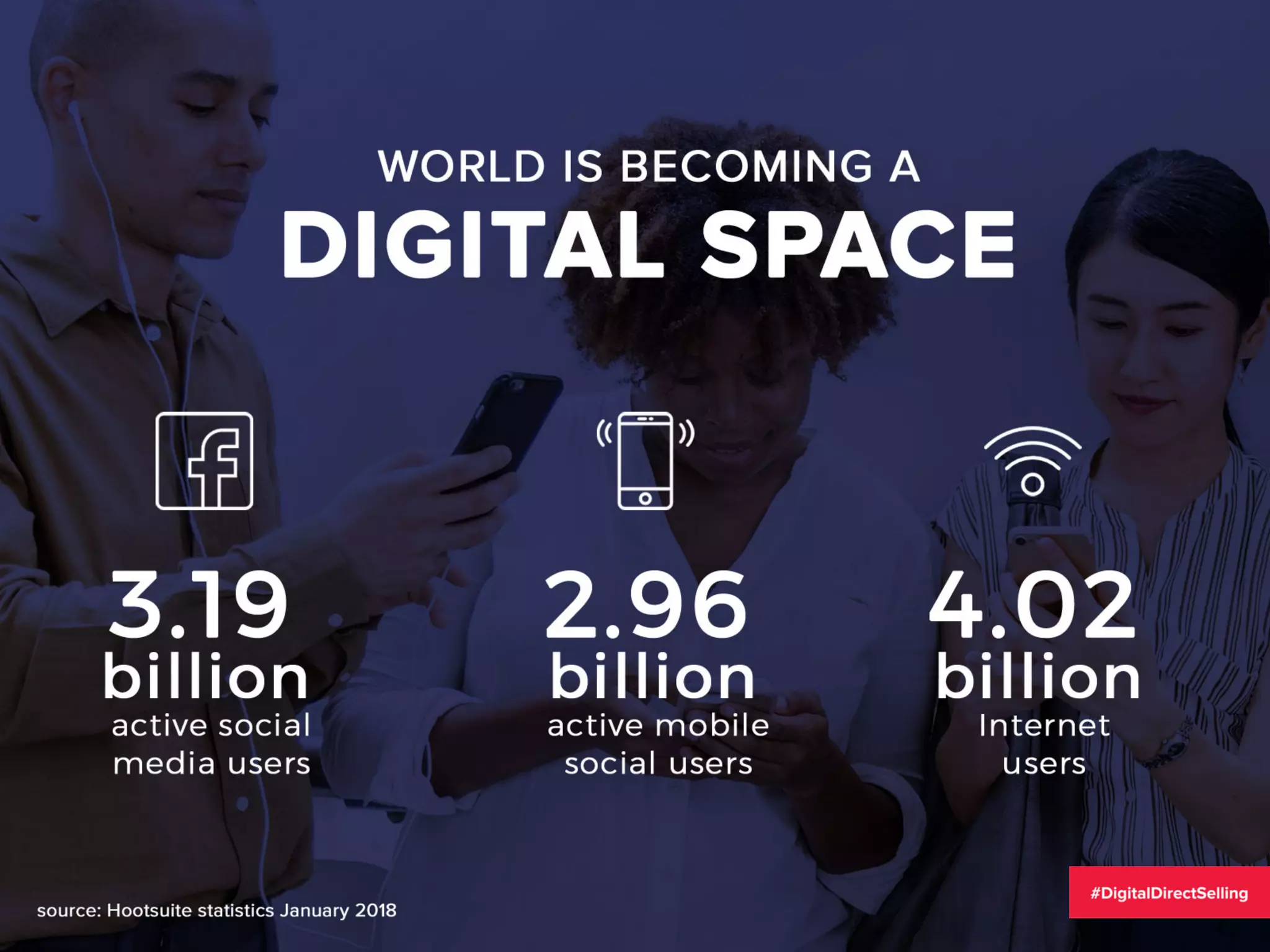 Direct Selling Innovations #1: Social Referral Widget | PPT