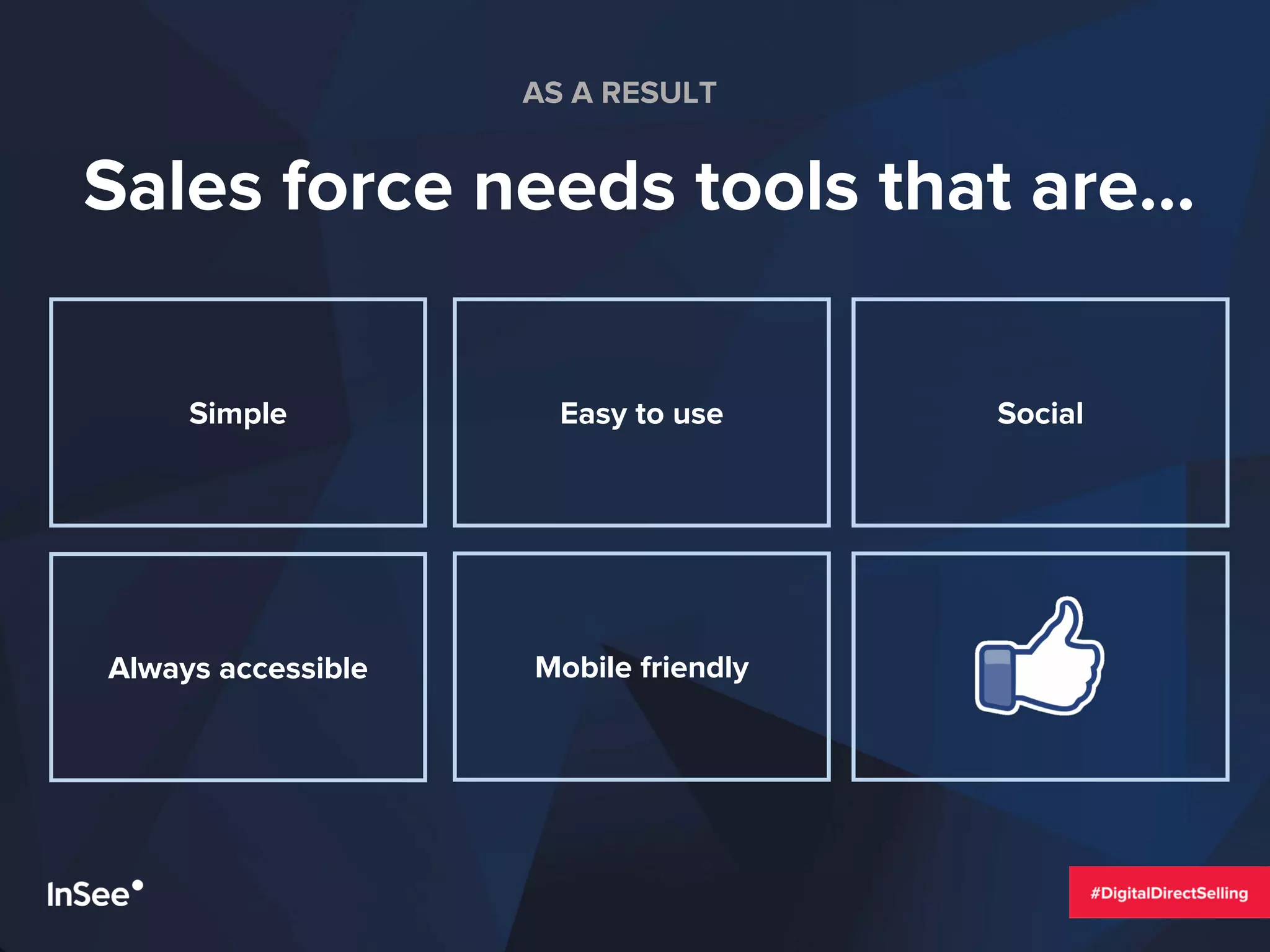 Direct Selling Innovations #1: Social Referral Widget | PPT