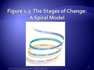 Chapter 1 Power Point | PPT