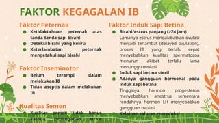 Inseminasi Buatan pada hewan sapi betina.pptx