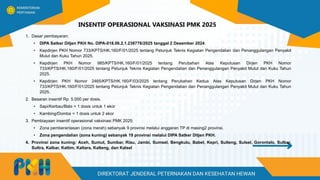 Insentif Operasional Vaksinasi PMK 2025.pdf