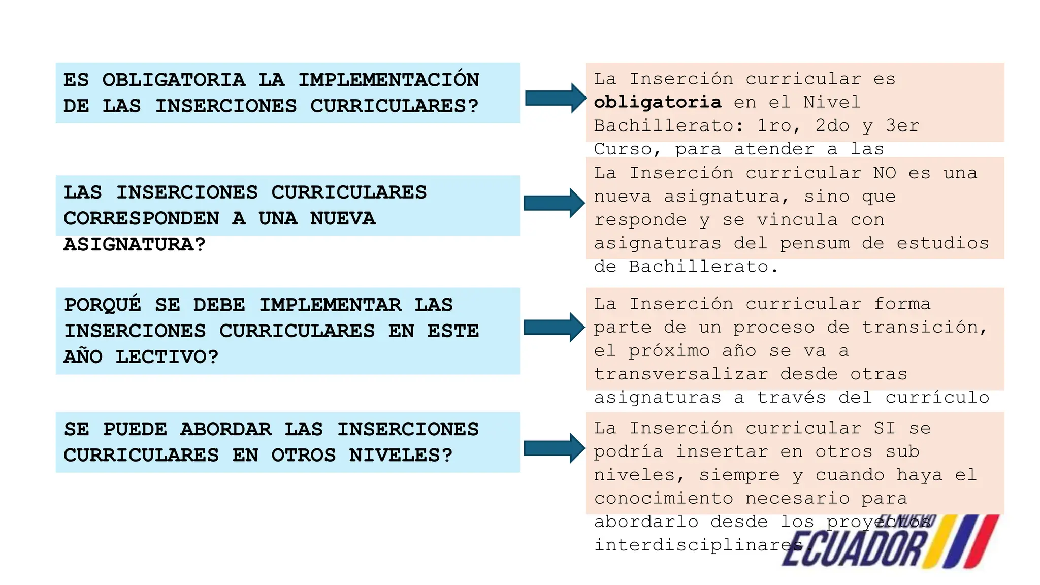 INSERCION CURRICULAR MINISTERIO EDUCACION 2024.pptx INSERCION CURRICULAR MINISTERIO EDUCACION 2024.pptx