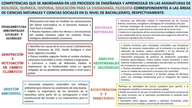 INSERCION CURRICULAR MINISTERIO EDUCACION 2024.pptx INSERCION CURRICULAR MINISTERIO EDUCACION 2024.pptx