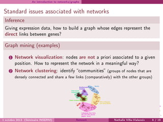 Network analysis for computational biology | PDF
