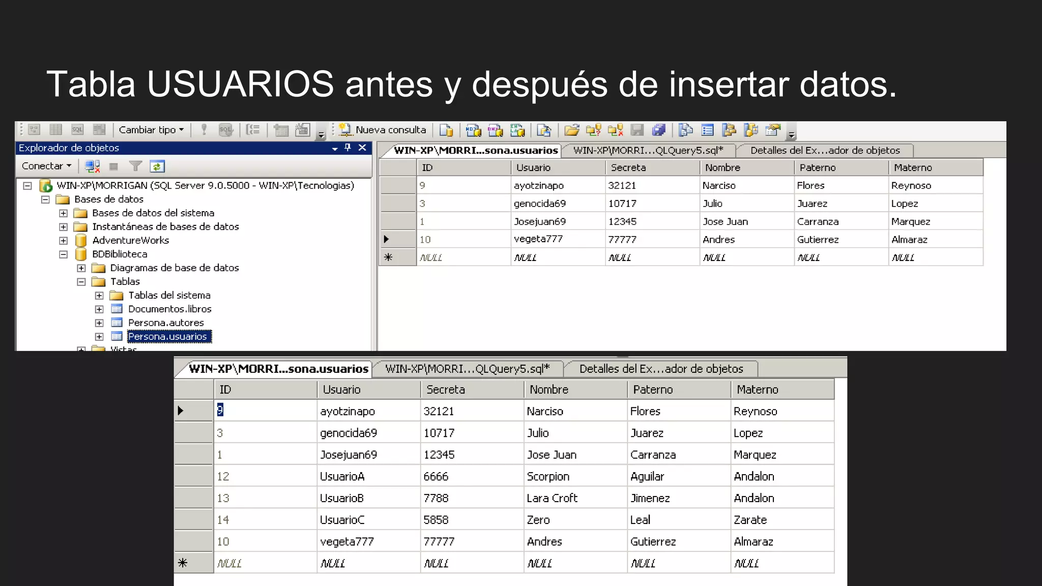 Uso De Comandos Insert Update Y Delete En Bases De Datos De Sql Serverpptx