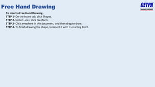 Insert & Format Text, Shapes & Images MS PowerPoint Lecture 3 (1).pptx
