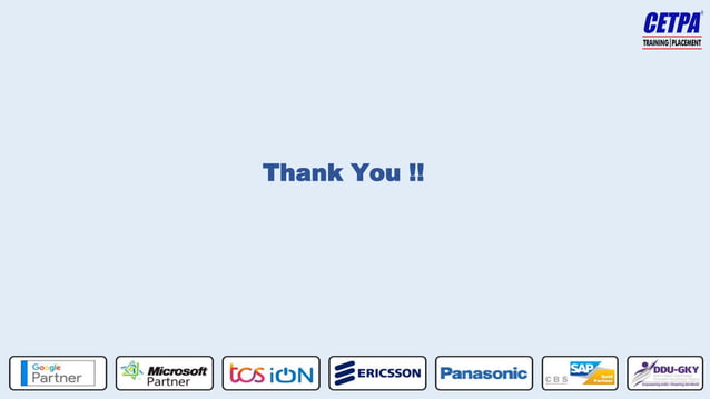 Insert And Format Text Shapes And Images Ms Powerpoint Lecture 3 1pptx Computing Technology