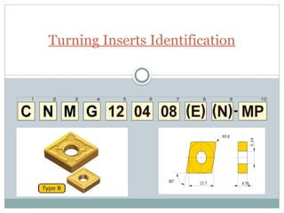 insert identification.pptx for detail tool insert identification | PPTX