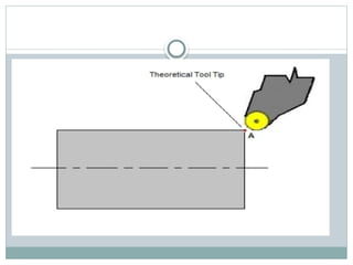 insert identification.pptx for detail tool insert identification | PPTX